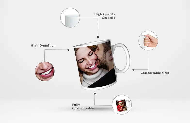 Personalised Mug | Extra Large Mugs | Printerpix